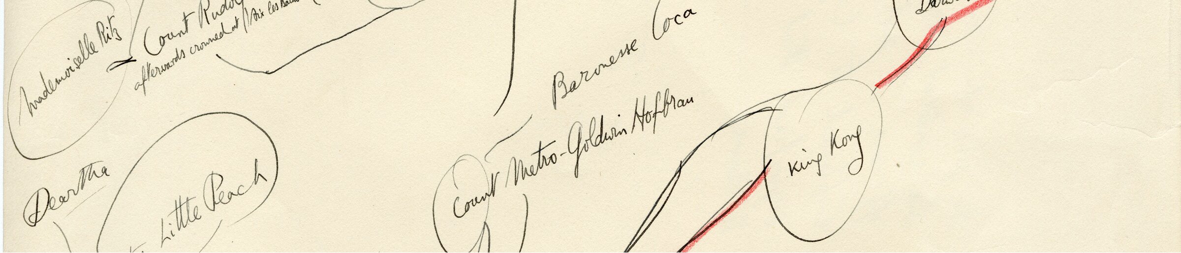 A Closer Look at the Edward James Archive