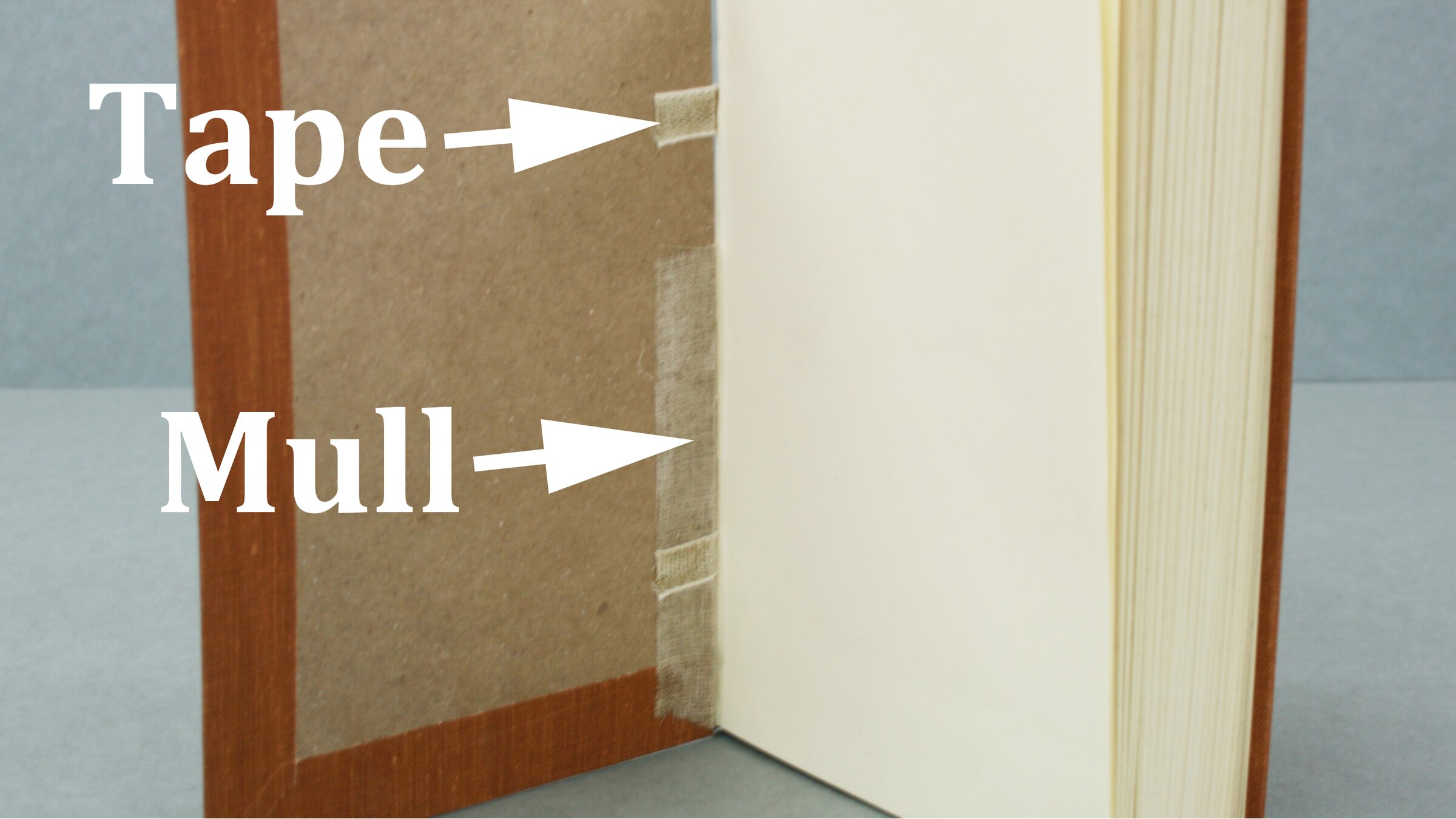 Making cut-away binding models