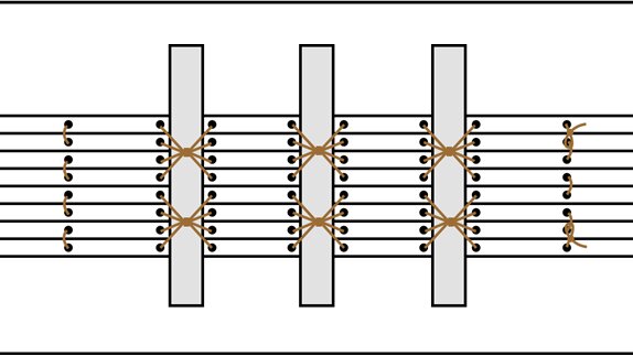 Blog | An illustrated guide to butterfly stitch | West Dean College of ...