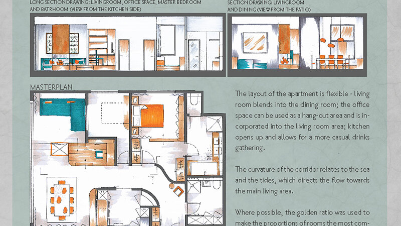 Full Time Diploma in Applied Interior Design | KLC School of Design